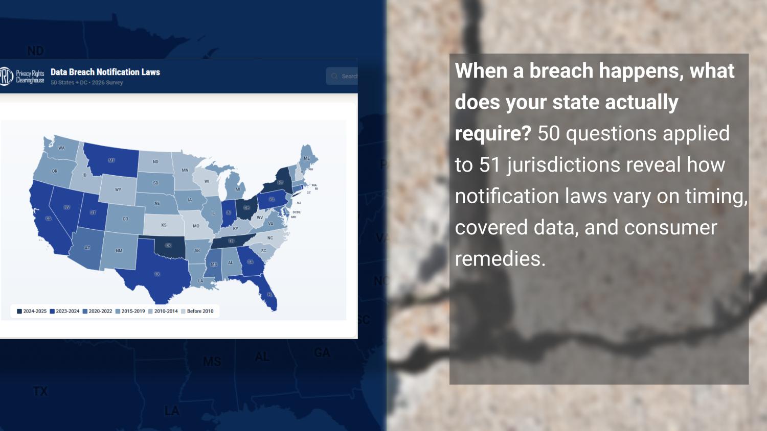 Data Breach Notification Laws: A 50-State Survey (2026 Edition ...