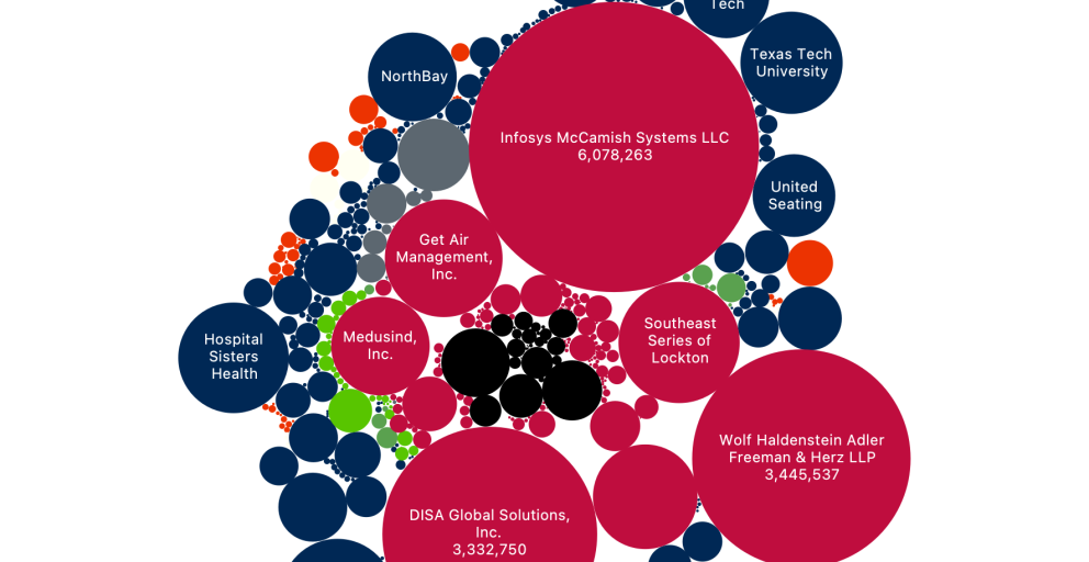 Q1 2025 Data Breach Report: 658 Data Breaches Reported and Major ...